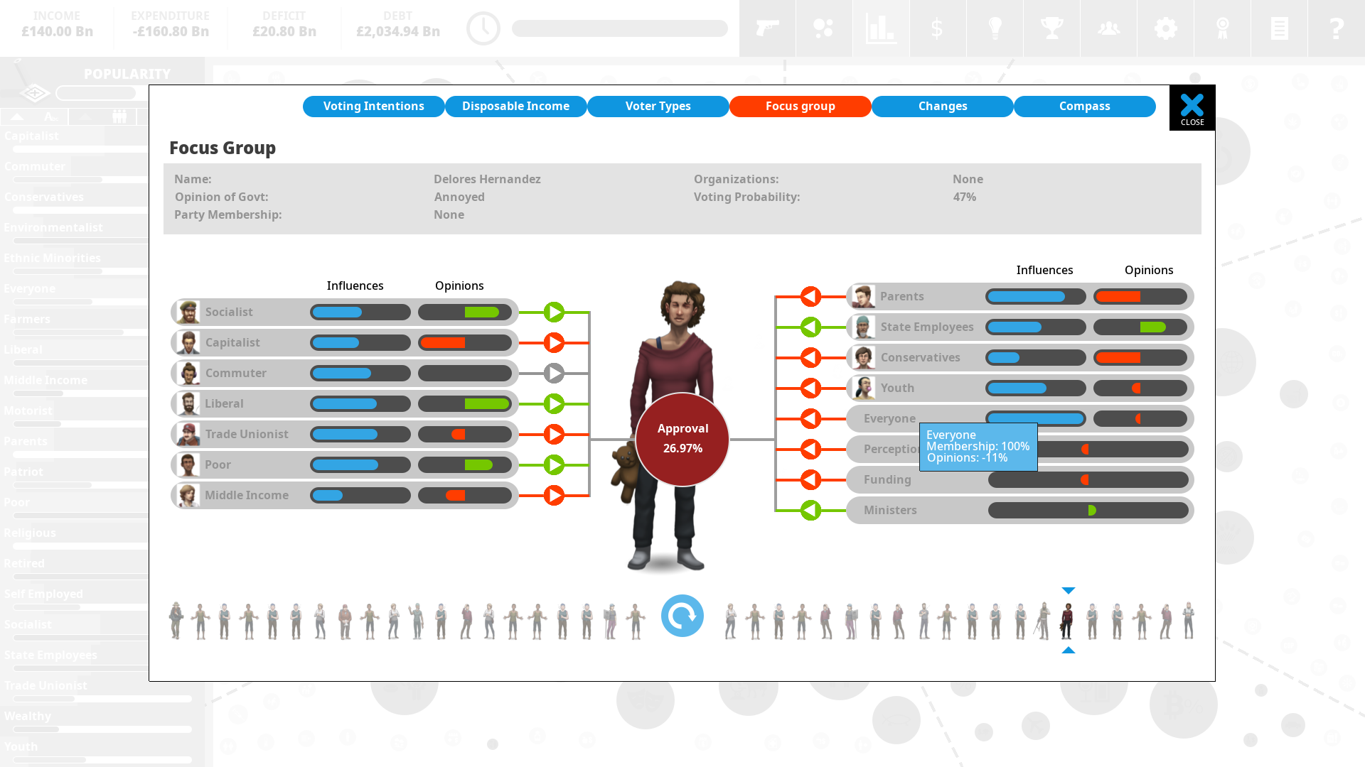 Government Simulator Democracy 4 | The Gamer Show